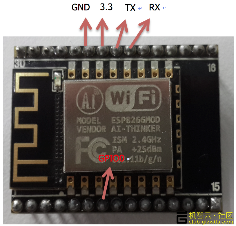 【STM32F4】STM32F407+ESP8266连接机智云过程详解_stm32f407与esp8266接线图-CSDN博客
