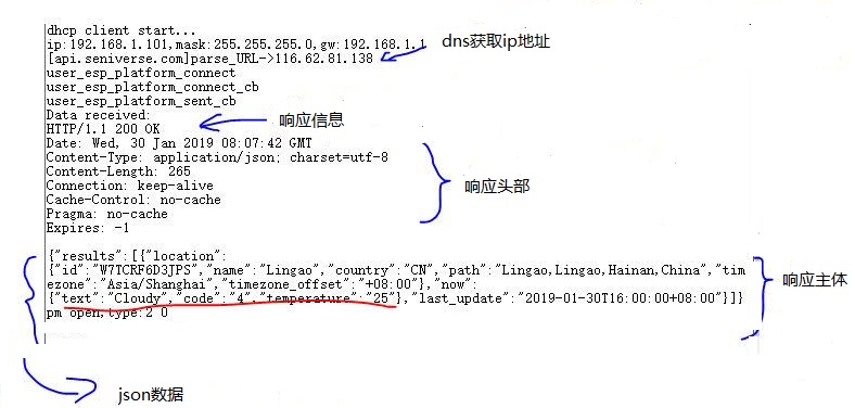 Esp8266 心知天气get请求获取json天气数据(代码篇)esp8266 发送 Get请求 Csdn博客 4055