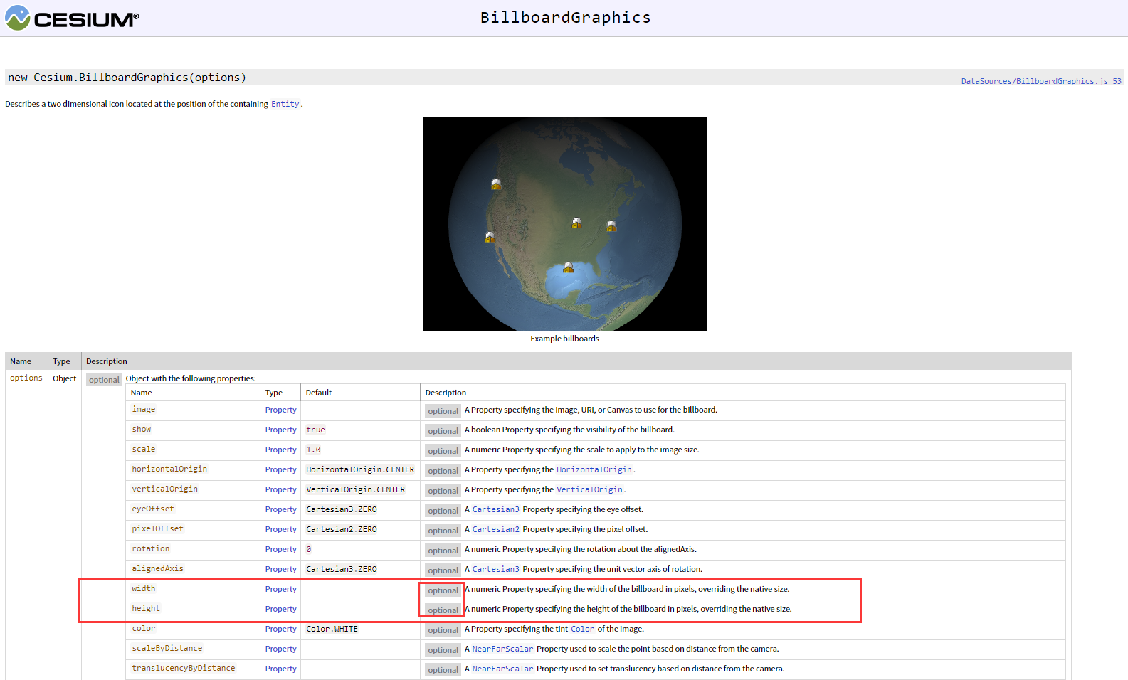 Cesium巨坑之当聚簇遇上billboard_cesium billboard 图片模糊-CSDN博客