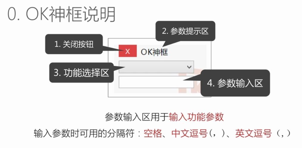 PPT的OneKey插件的使用_onekeyppt插件-CSDN博客