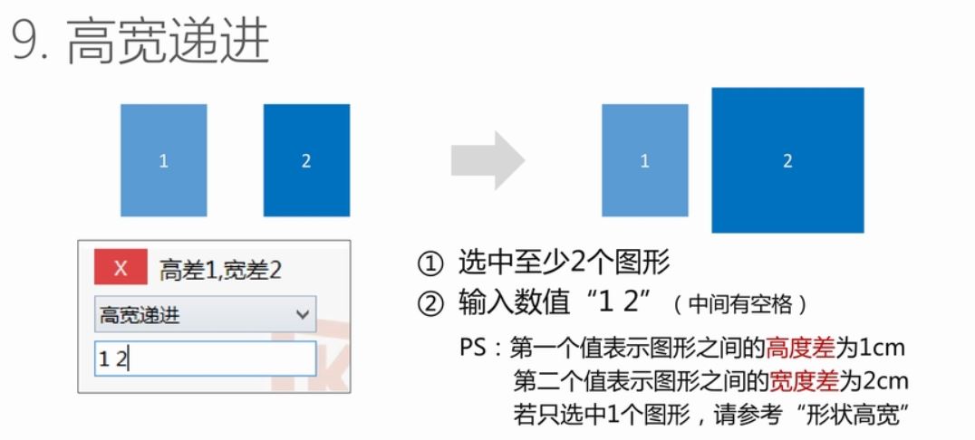 PPT的OneKey插件的使用_onekeyppt插件-CSDN博客