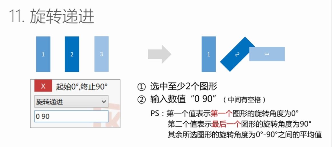 PPT的OneKey插件的使用_onekeyppt插件-CSDN博客