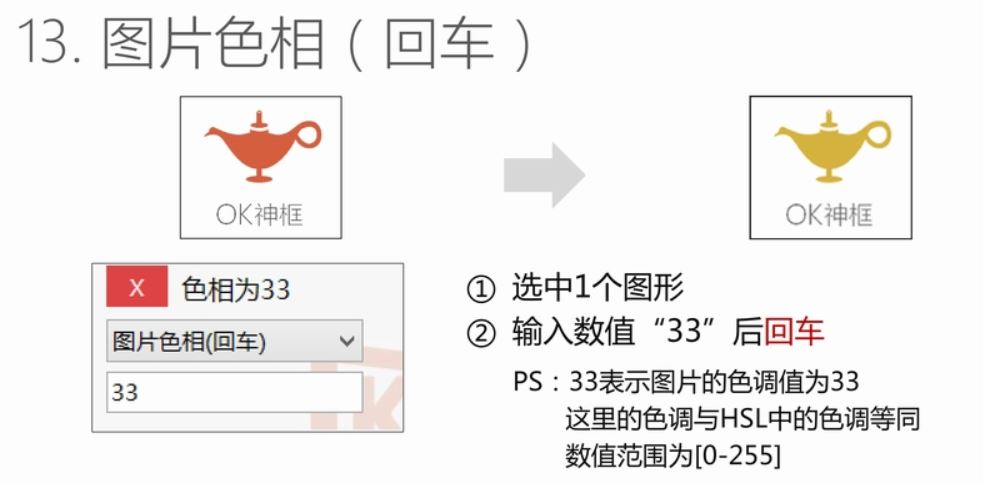 PPT的OneKey插件的使用_onekeyppt插件-CSDN博客