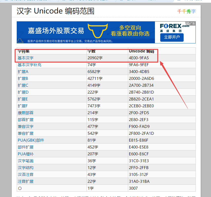 总结两万常用汉字对应的unicode编码，拼音全拼，首字母缩写（完整excel对照表）phpliuxiaoddd的专栏 Csdn博客 