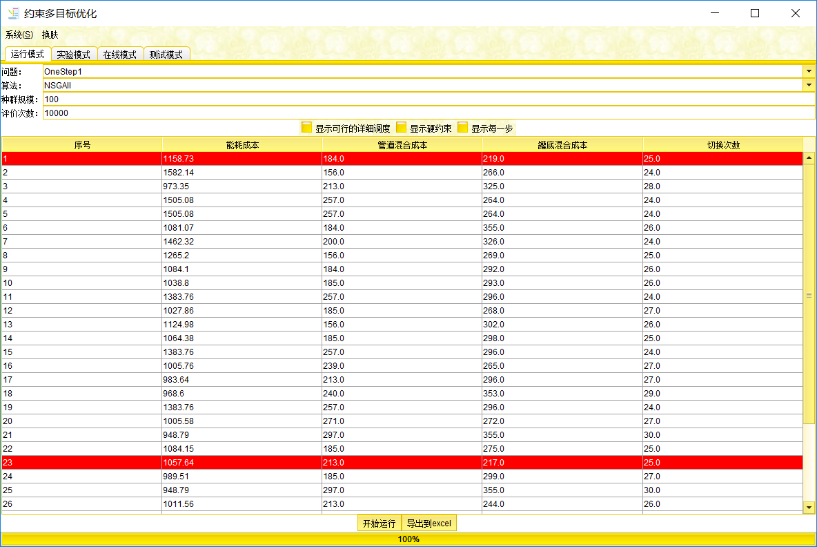 【java】swing 设置jtable中某些行的颜色swing 表格行颜色 Csdn博客 