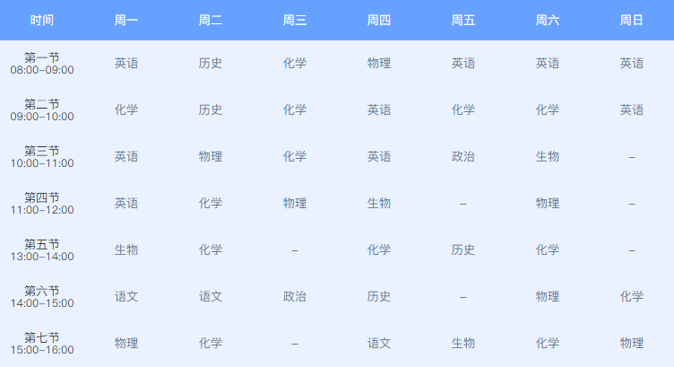 vue实现table课程表_vue课表-CSDN博客