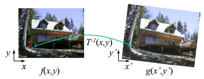 图像扭曲(Image Warping)_forward warp和backward warp-CSDN博客