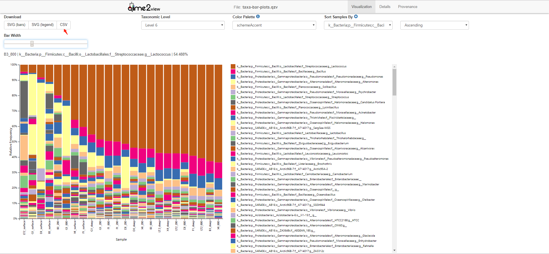 从qiime2中导出丰度数据用R语言绘制热图_r语言怎么获得qiime2输出的otu表格-CSDN博客