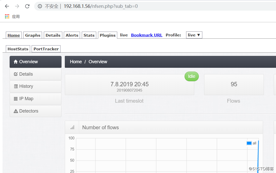 【zabbix】部署nfsen监控netflow_zabbix sflow-CSDN博客