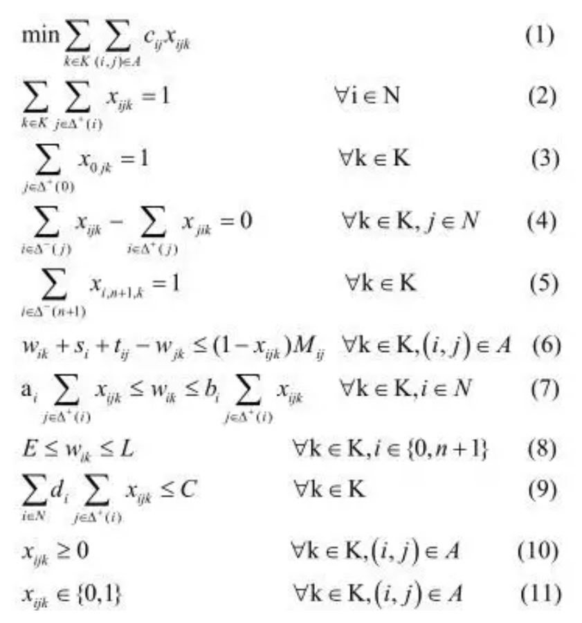CPLEX-求解VRPTW模型_vrptw问题模型-CSDN博客