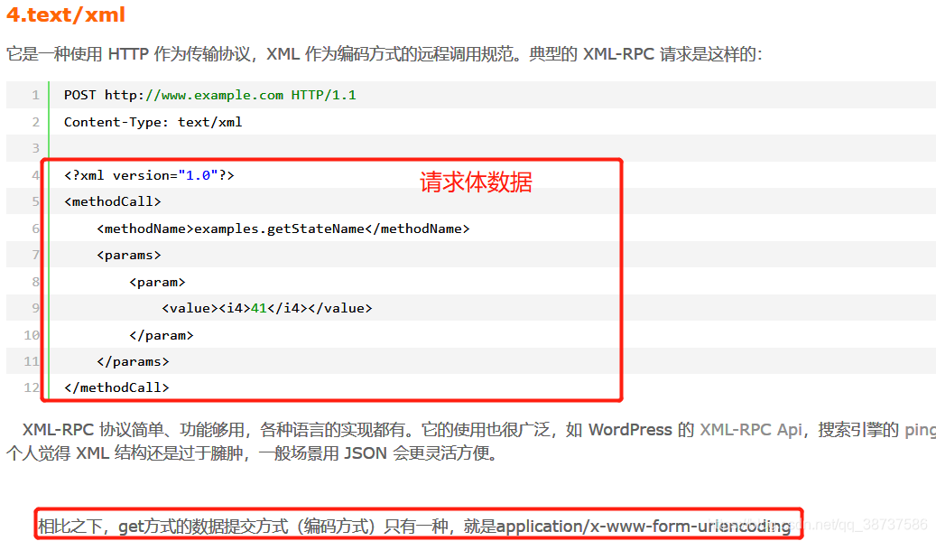 Form表单的分析 请求数据的编码格式content Type分析? Content Type Form Csdn博客