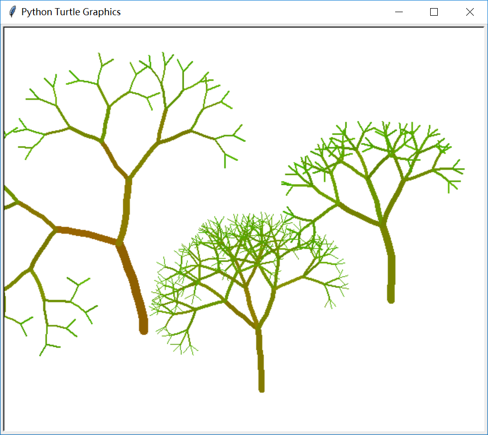 python库之turtle库例子_python turtle 好例子-CSDN博客