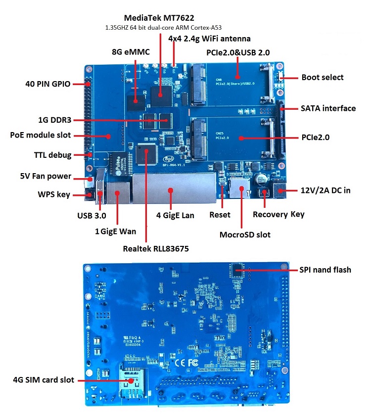 Banana Pi BPI-R64 开源路由器 MTK MT7622 64位芯片方案设计,智能路由开发板_openwrt mt7622-CSDN博客