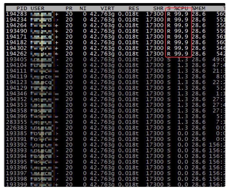 线上cpu 100% 报警解决经历_业务系统cpu100%会发生什么事-CSDN博客