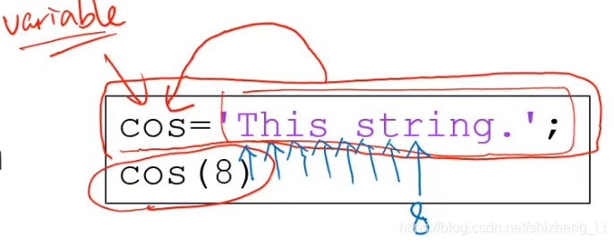 台湾国立大学郭彦甫matlab教程笔记(2)embedding Functions Csdn博客