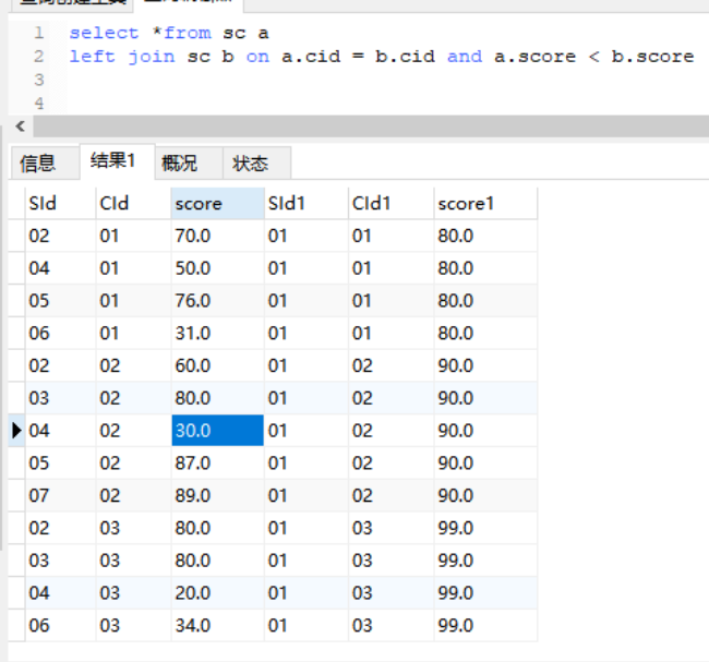 Sql经典50题之 15 按各科成绩进行排序，并显示排名， Score 重复时保留名次空缺 按各科成绩进行排序 并显示排名 Csdn博客