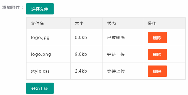 使用layui进行文件上传 多文件上传 Layui多文件上传 Csdn博客