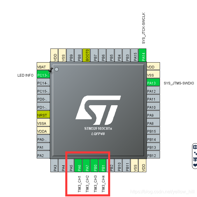 Stm32 Cubemx 的使用实例详细(041) Stm32f103的 定时器设定详细解释 Pwm波的产生 频率占空比的设定 软件代码分析stm32f103