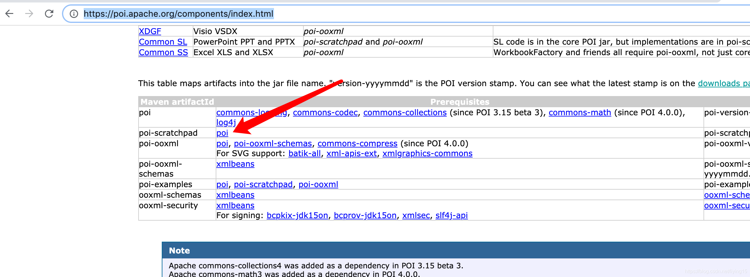 Java学习 操作xlsx文件java更新了resource文件夹xlsx模板怎么生效 Csdn博客