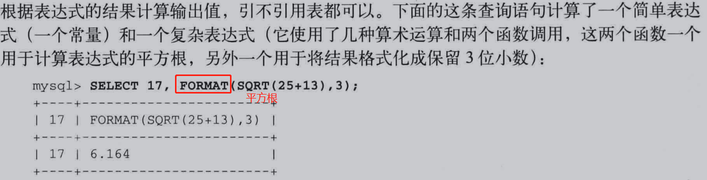 Mysql 技术内幕之 内置函数 Format保留3位小数mysql Date Format 保留3位毫秒 Csdn博客 