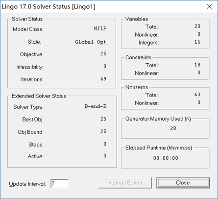 数模matlab入门教程-002-TSP问题通用建模方法与LINGO求解方法_tsp旅行商问题lingo-CSDN博客