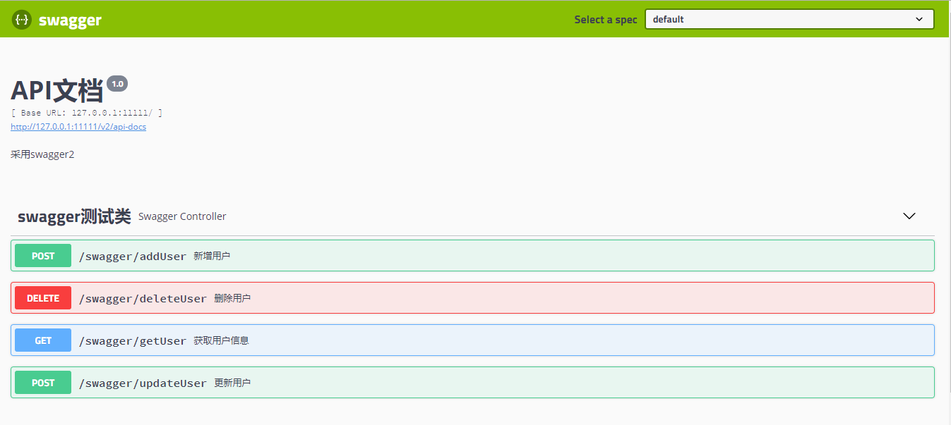 Springboot集成swagger、yapispringboot整合yapi Csdn博客 