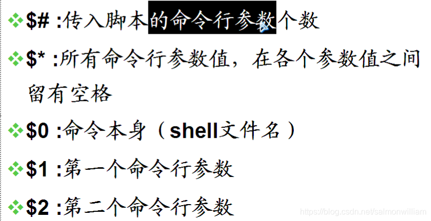 Linux Shell脚本基本格式linux系统shell脚本格式 Csdn博客