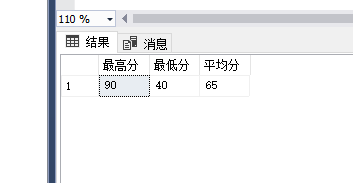 sql union 详细作用及其用法_sql union 去掉的是哪个-CSDN博客