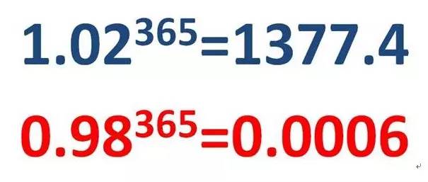 1的365次方=1， 1.01的365次方=？？？_1^365-CSDN博客