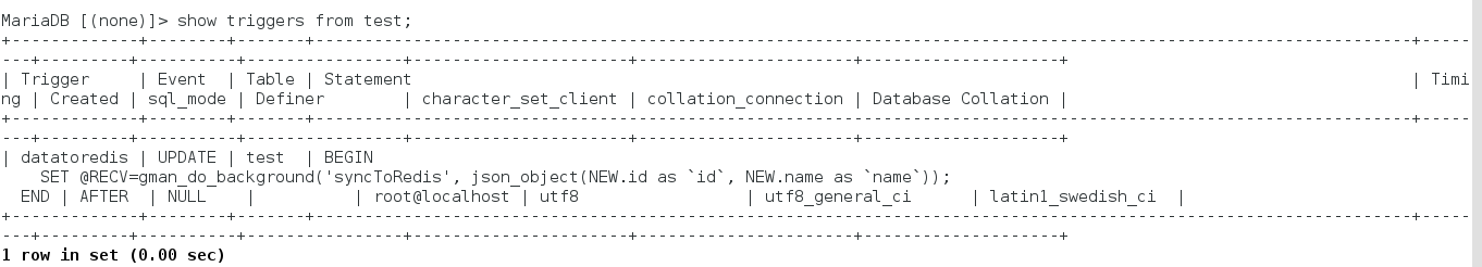 Redis实现mysql的高速访问以及完成mysql与redis的数据同步_redis怎么配置访问mysql-CSDN博客