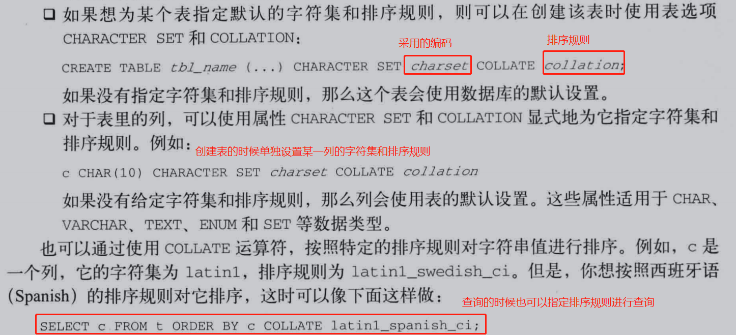Mysql 技术内幕之 字符集和排序规则mysql 字符集与排序规则 知乎 Csdn博客 