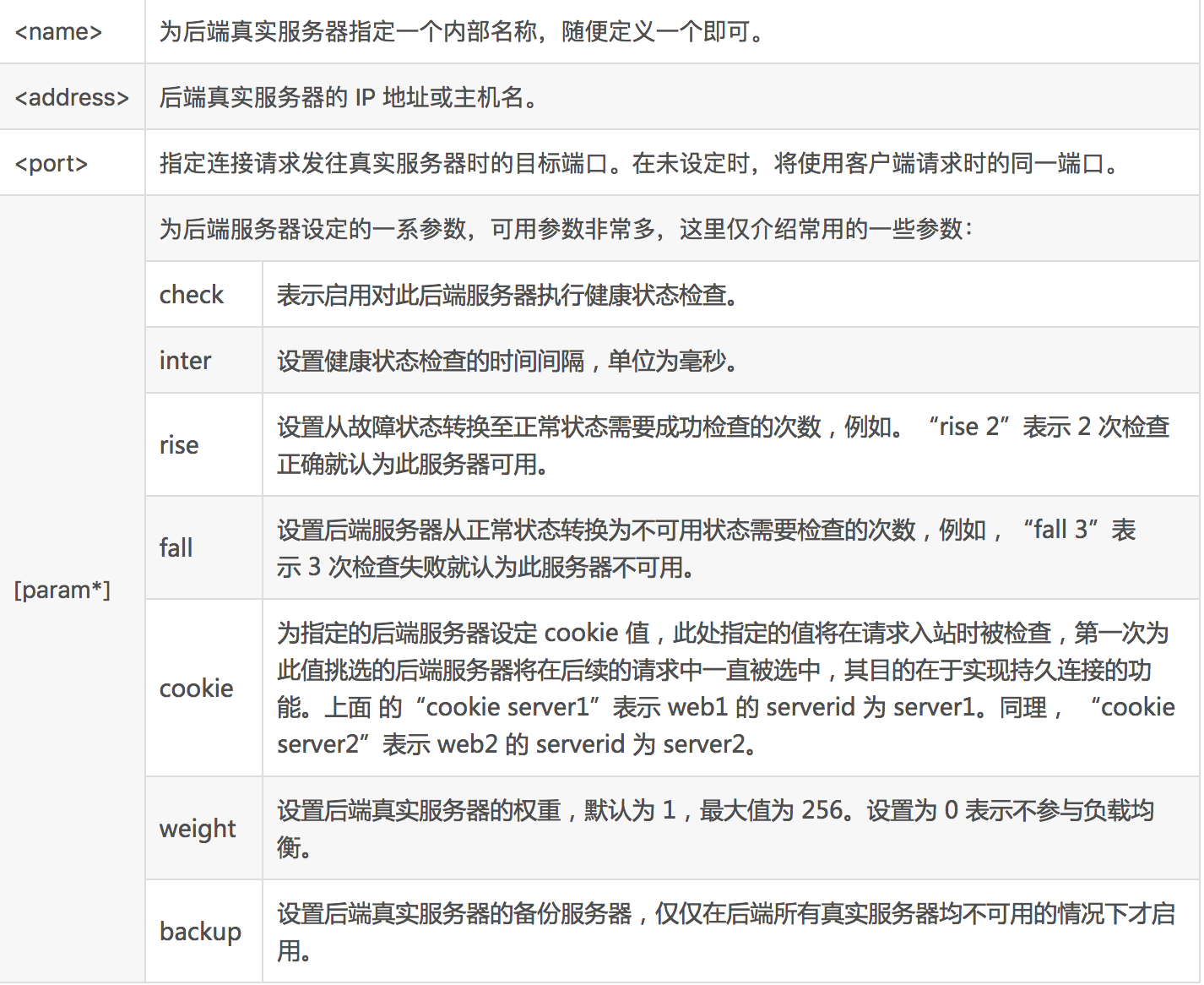 HAProxy实现RabbitMQ负载均衡_haproxy rabbitmq-CSDN博客