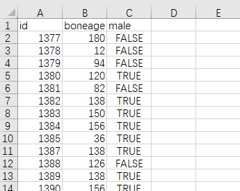 【蓝蜗牛】骨龄检测（一）_kaggle上有x光片预测骨龄-CSDN博客