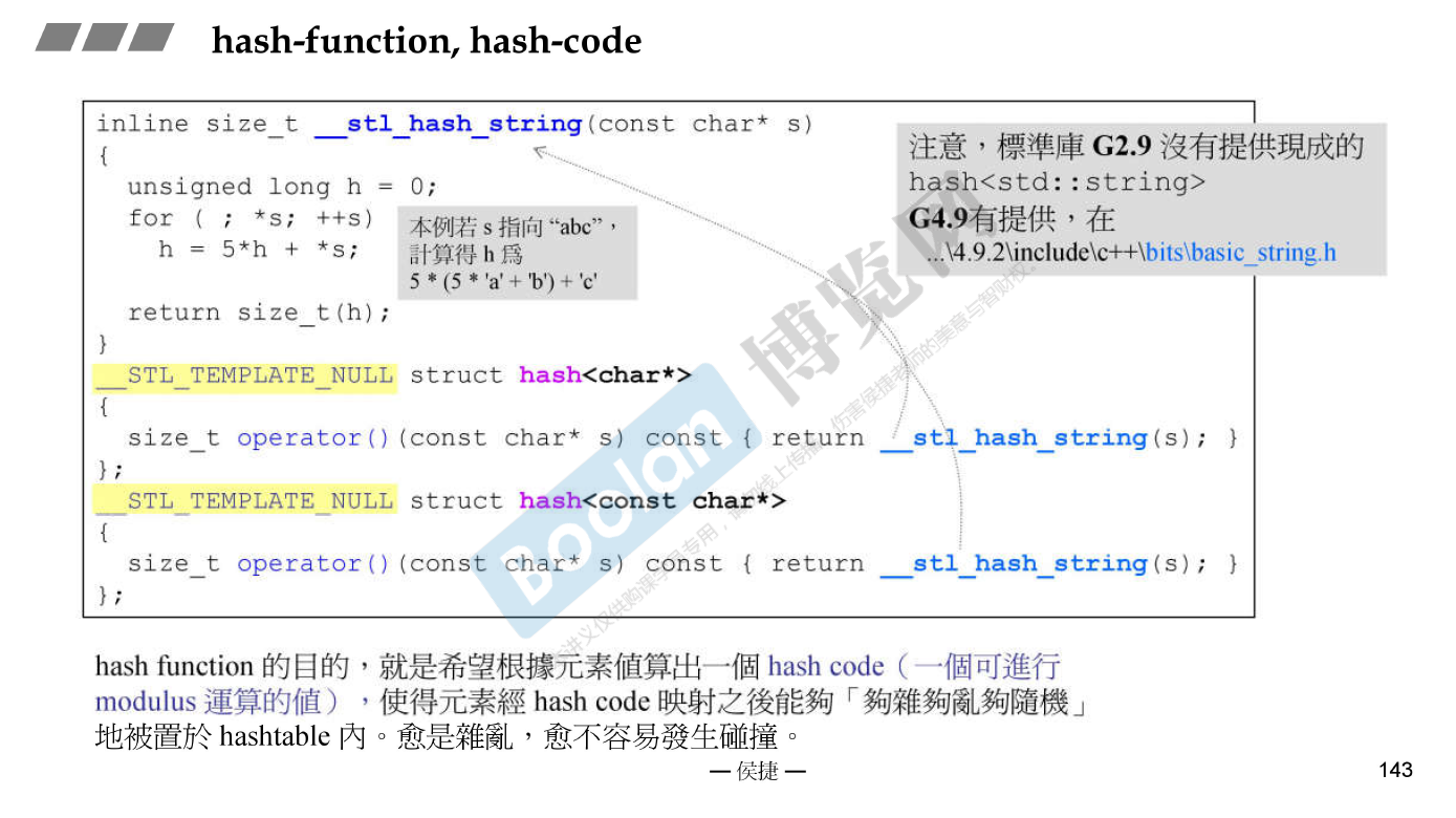 C++ STL HashTable详解_c++stl hashtable 的使用-CSDN博客