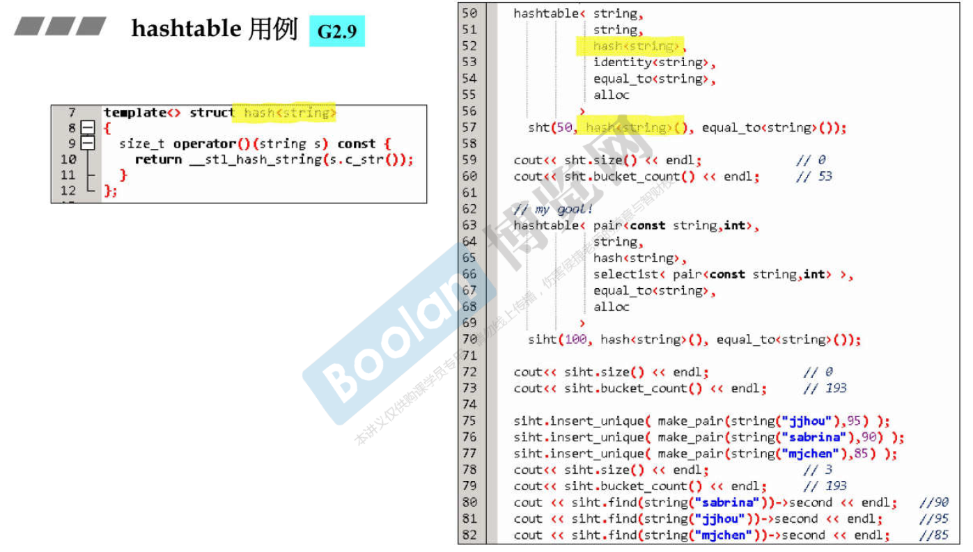 C++ STL HashTable详解_c++stl hashtable 的使用-CSDN博客