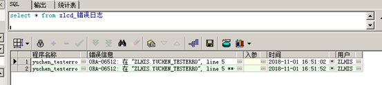 Oracle数据库存储过程记录错误日志oracle存储过程报错系统日志 Csdn博客 5735
