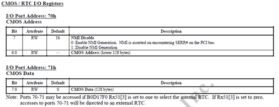 X86硬件底层之硬件cpu 重启&关机&开机_x86 pc 关机流程-CSDN博客