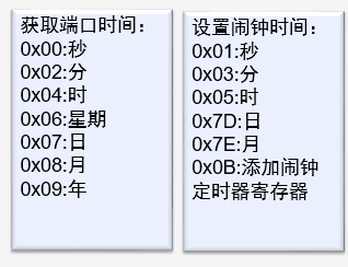 X86硬件底层之硬件cpu 重启&关机&开机_x86 pc 关机流程-CSDN博客