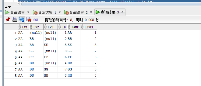 Oracle regexp_substr函数截取子字符串_如何用oracle 的正则语法截取字段内容-CSDN博客