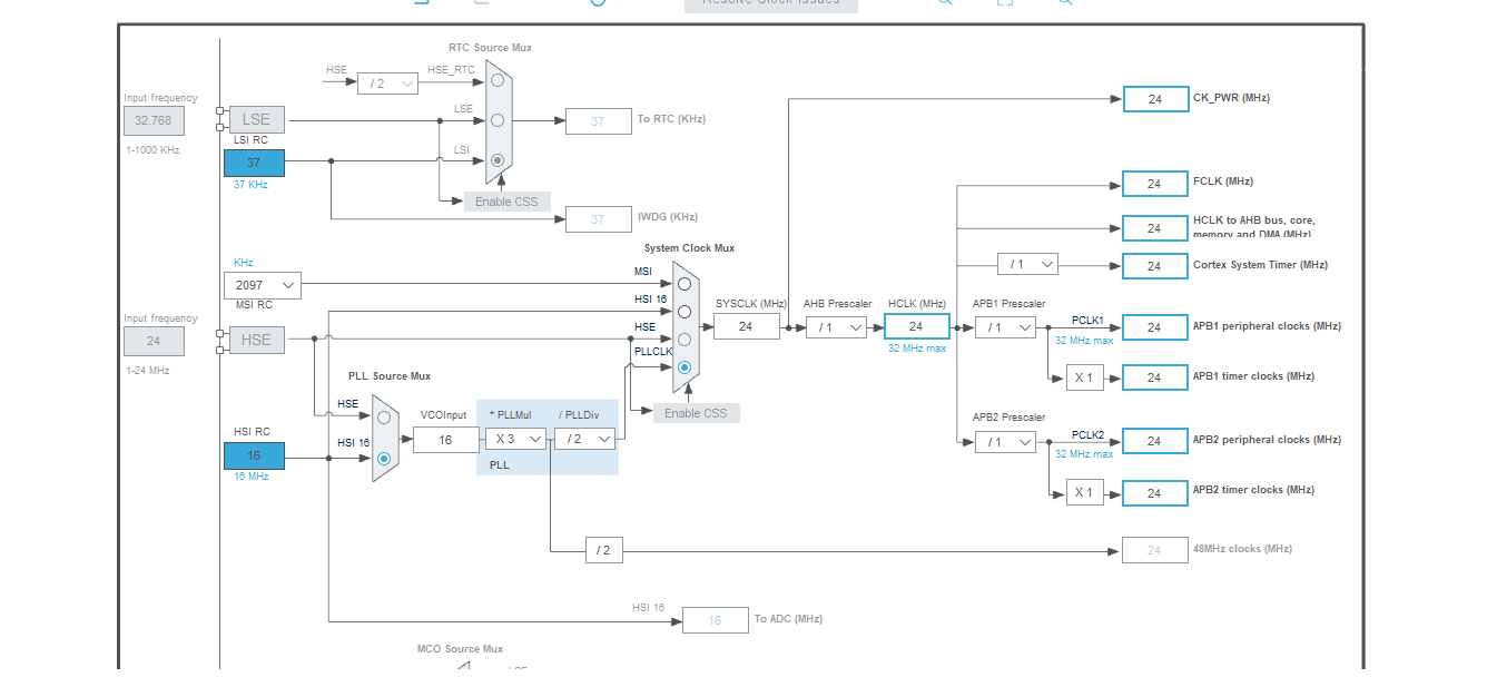 Stm32cubemx点亮led灯 Stm32mx依次点亮 Csdn博客