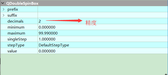 QT基本控件——Spin Box & Double Spin Box_spinbox三角怎么变大-CSDN博客