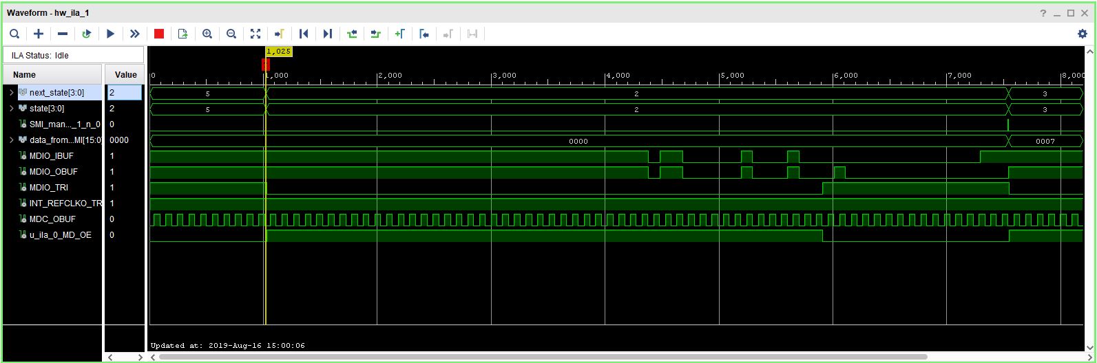 FPGA基础入门【10】开发板Ethernet PHY局域网配置_fpga+lan8720-CSDN博客