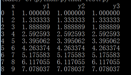 EMA计算（pandas之emw函数使用及设置）_pandas ema-CSDN博客