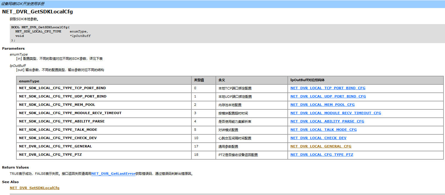 C#获取设置海康SDK本地参数(SDKLocalCfg)_c# 海康sdk-CSDN博客