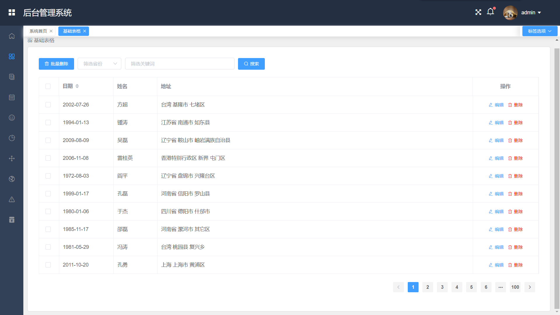 【第一个vue上手小项目day4】史上最简单的element Table表格pagination 分页（前后端结合）element Table Pagination Csdn博客 