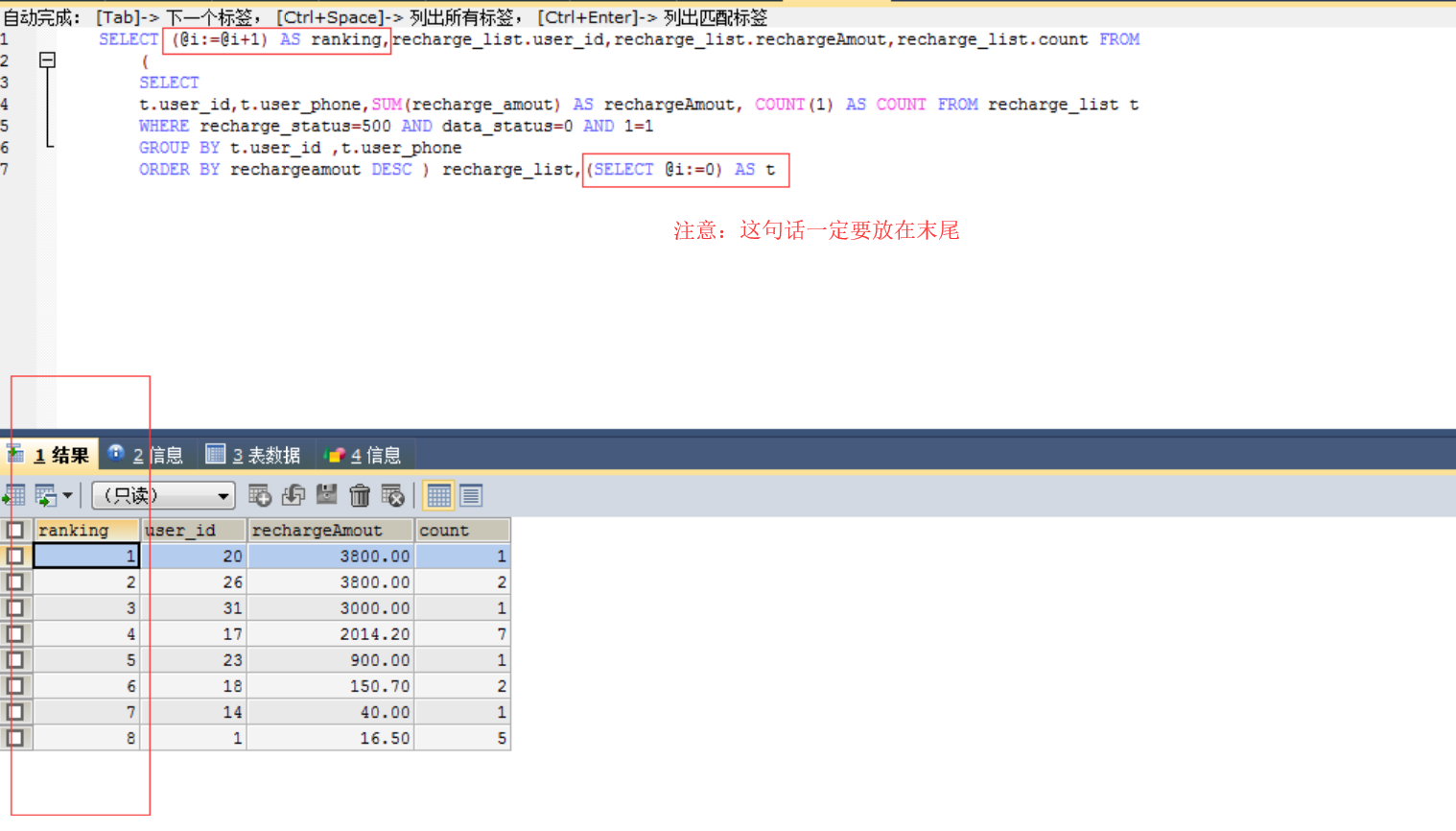 Sql实现rank排序（自增列）sql Ranking 排序 Csdn博客 