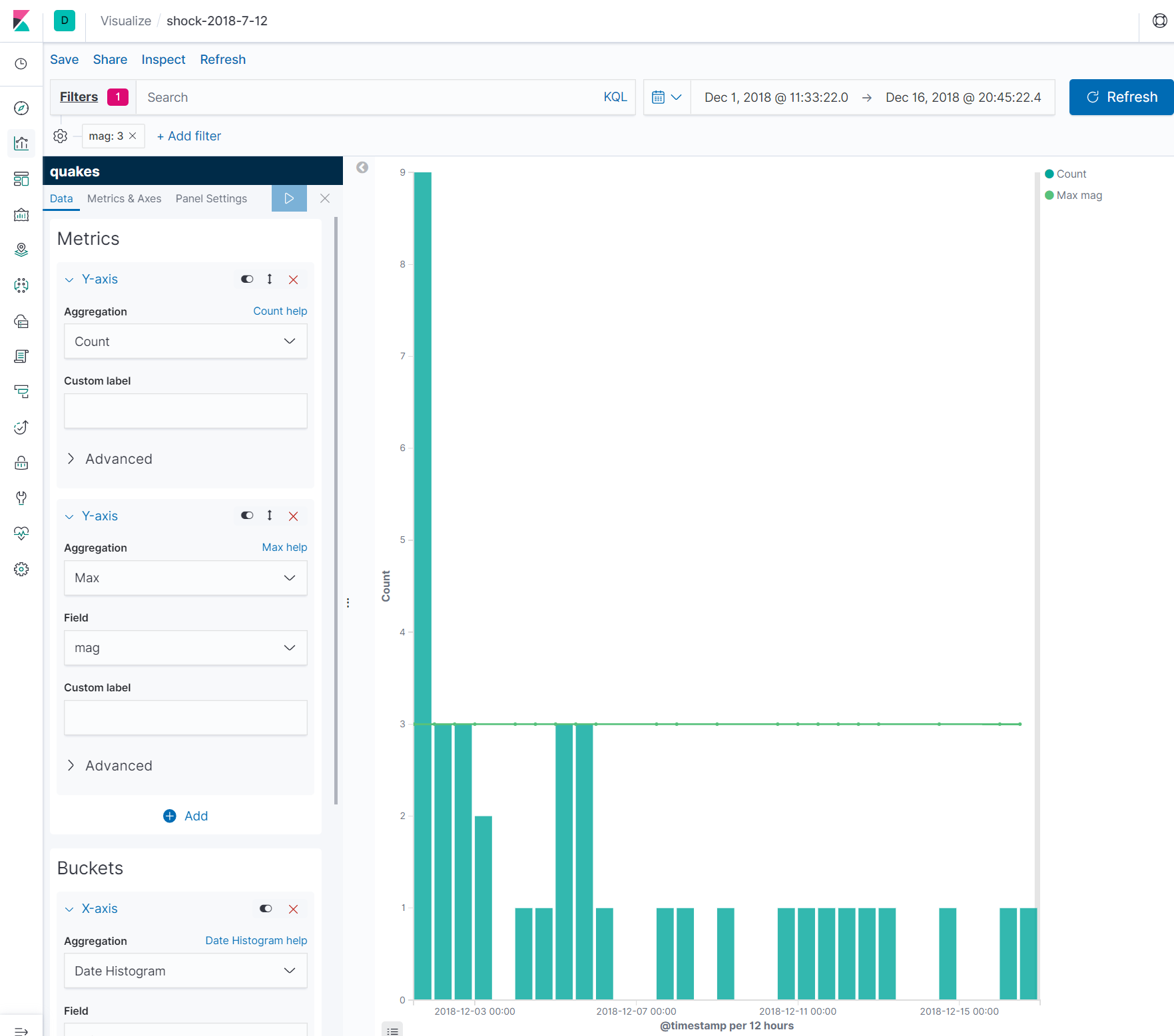 Kibana导入CVS数据_kibana导入csv数据-CSDN博客