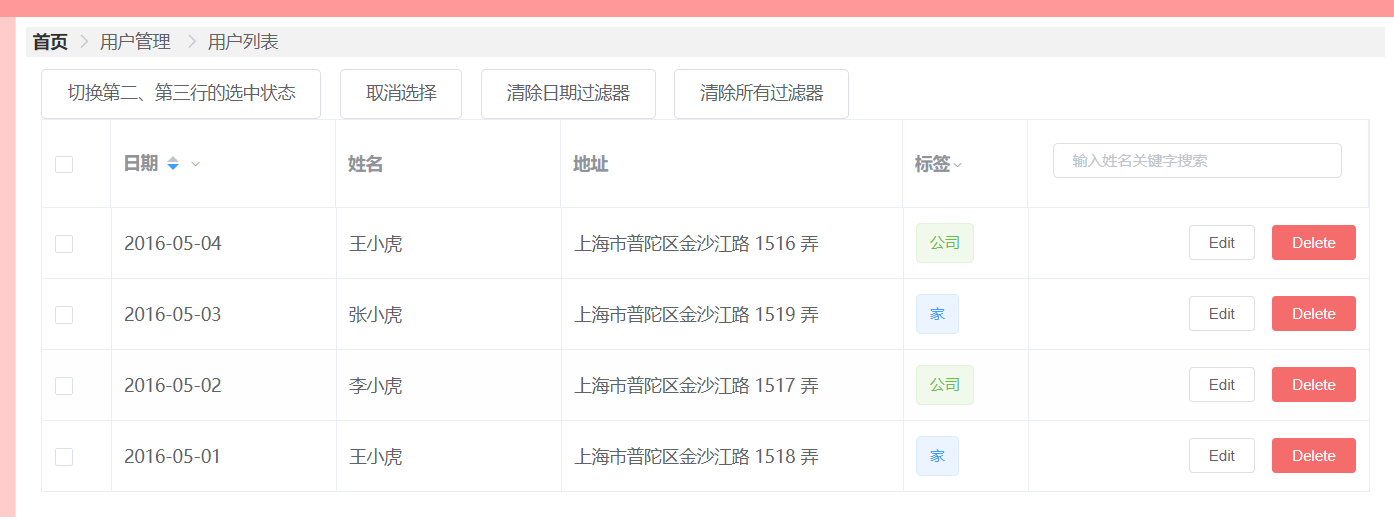 【第一个vue上手小项目day4】史上最简单的element Table表格pagination 分页（前后端结合）element Table Pagination Csdn博客 
