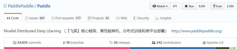PaddlePaddle百度深度学习框架：等待你我一起划桨的AI大船_paddlepaddle简介-CSDN博客