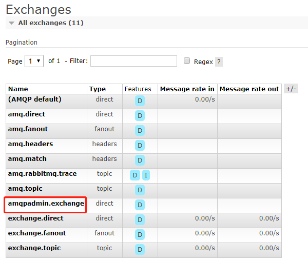 SpringBoot高级-消息-AmqpAdmin管理组件的使用_amqpadmin.declarequeue-CSDN博客